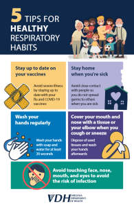 Respiratory Illnesses Toolkit - Newsroom