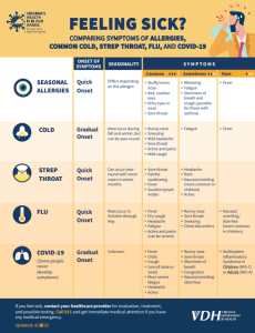 Respiratory Diseases Communication Materials - Newsroom