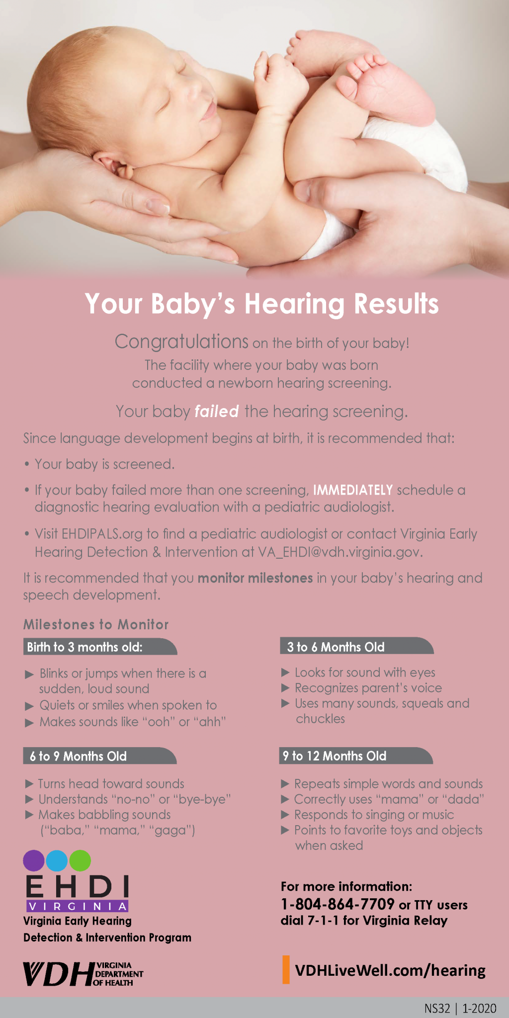 Early Hearing Screening – Early Hearing Detection