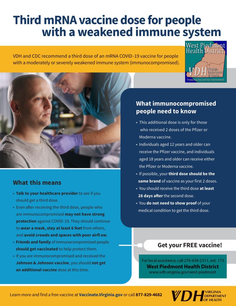 WPHD Fact Sheet_Third Dose for MRNA Vaccine (1) copy – West Piedmont