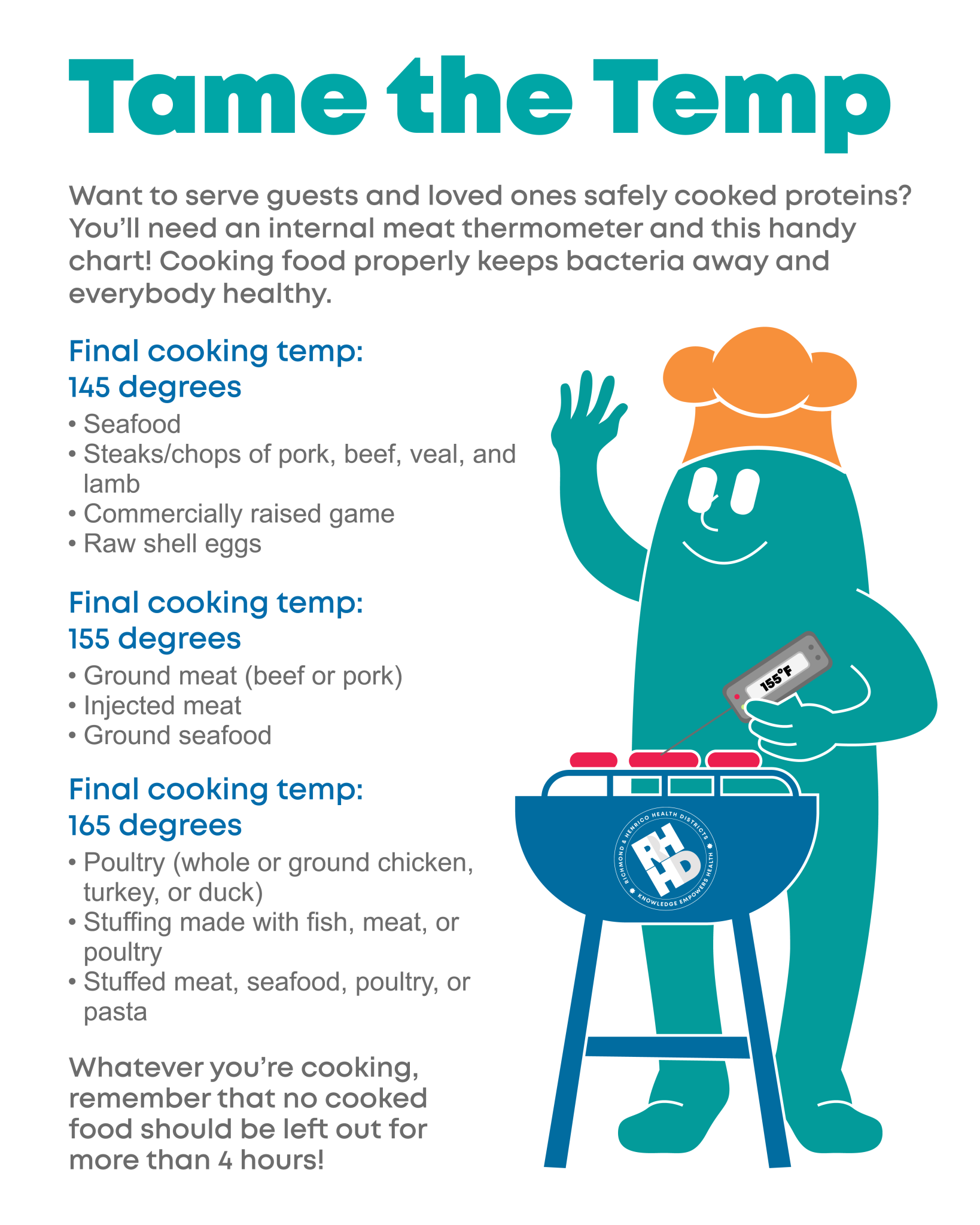 RHHD Blog: Well Read - Richmond City Health Department