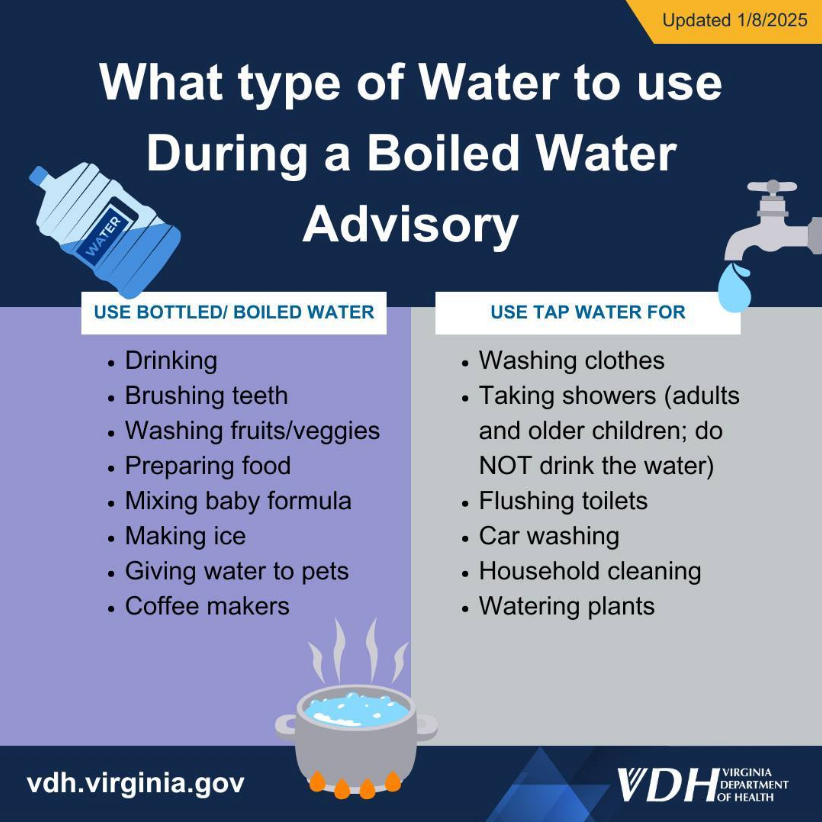 Stay safe and keep boiling - Richmond City Health Department