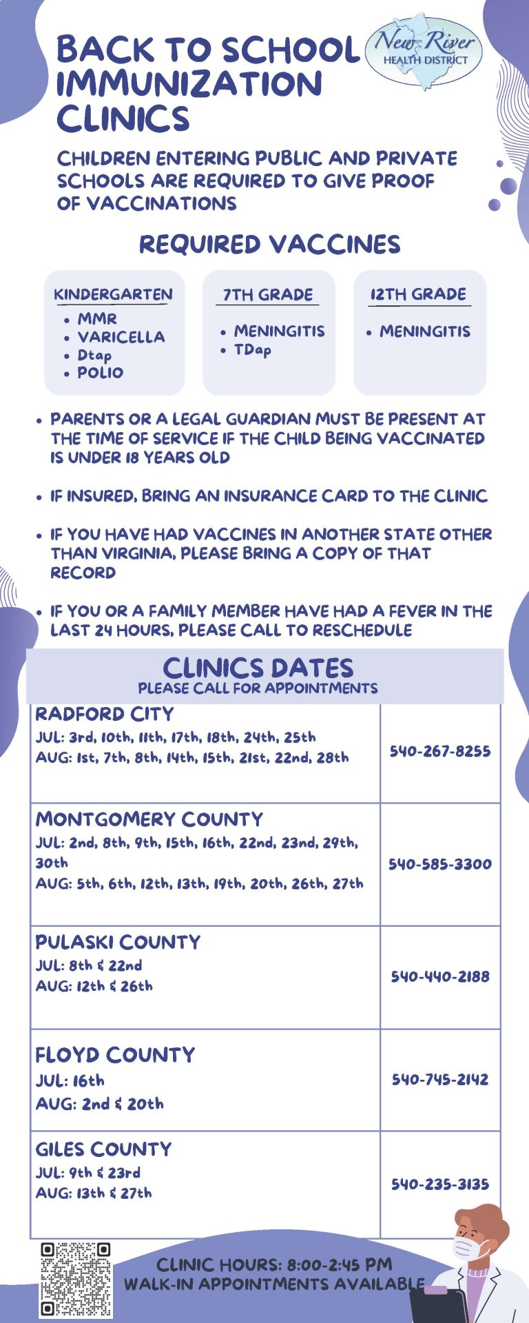 New River Health District - New River Health District