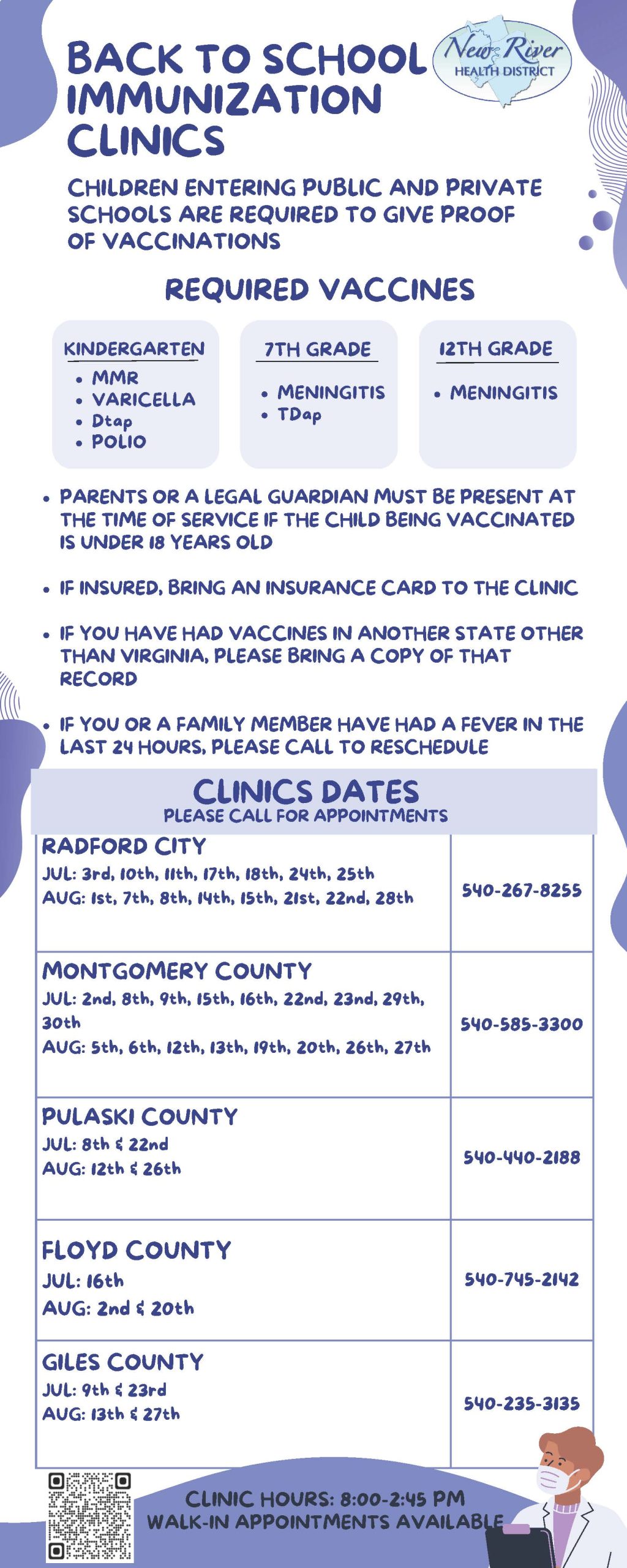 New River Health District - New River Health District