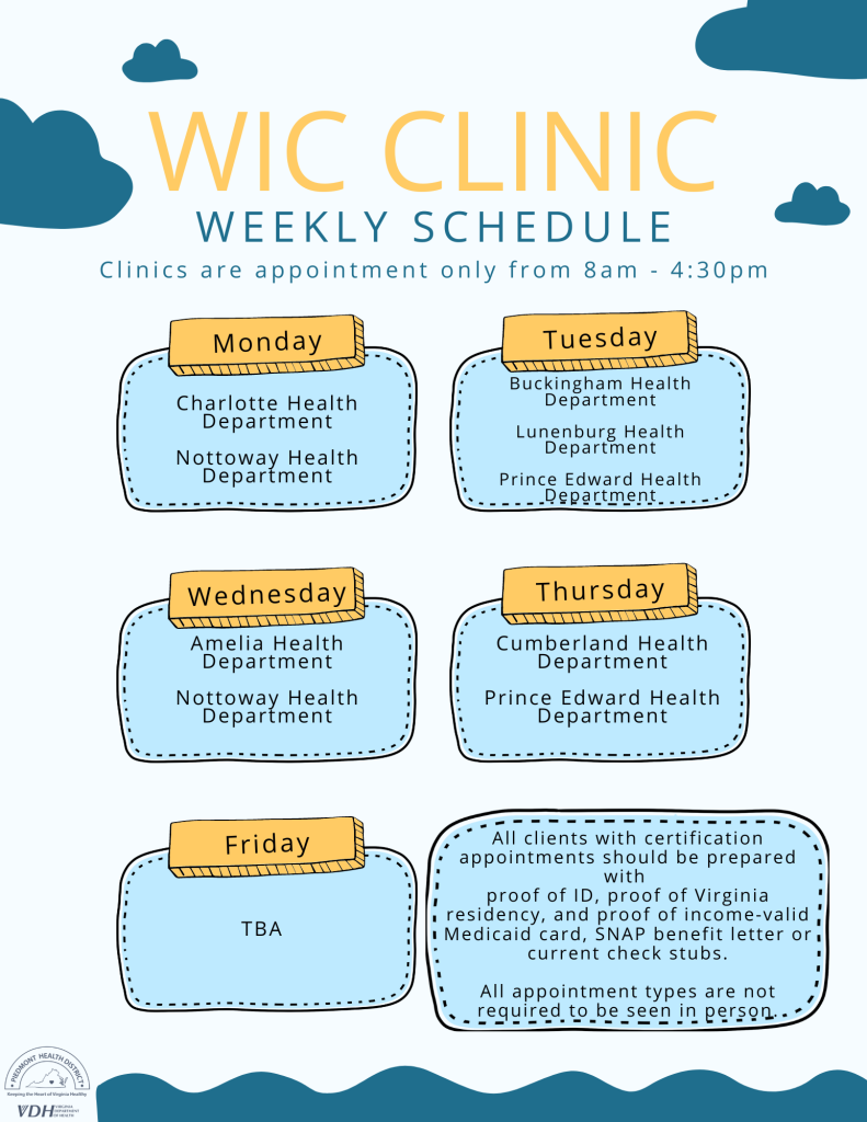 Women, Infants and Children - Piedmont Health District