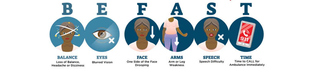 Stroke Smart Virginia - Stroke