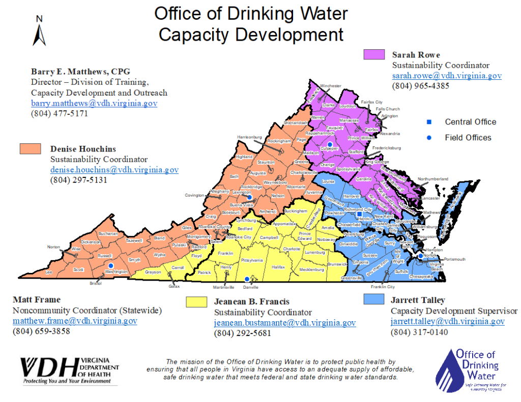 Capacity Development – Drinking Water