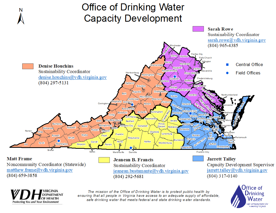 Capacity Development – Drinking Water