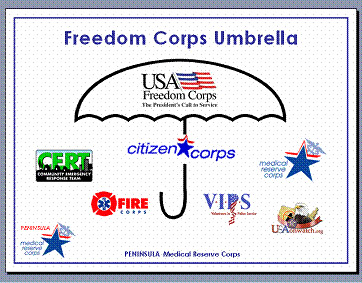 About MRC – Peninsula Medical Reserve Corps