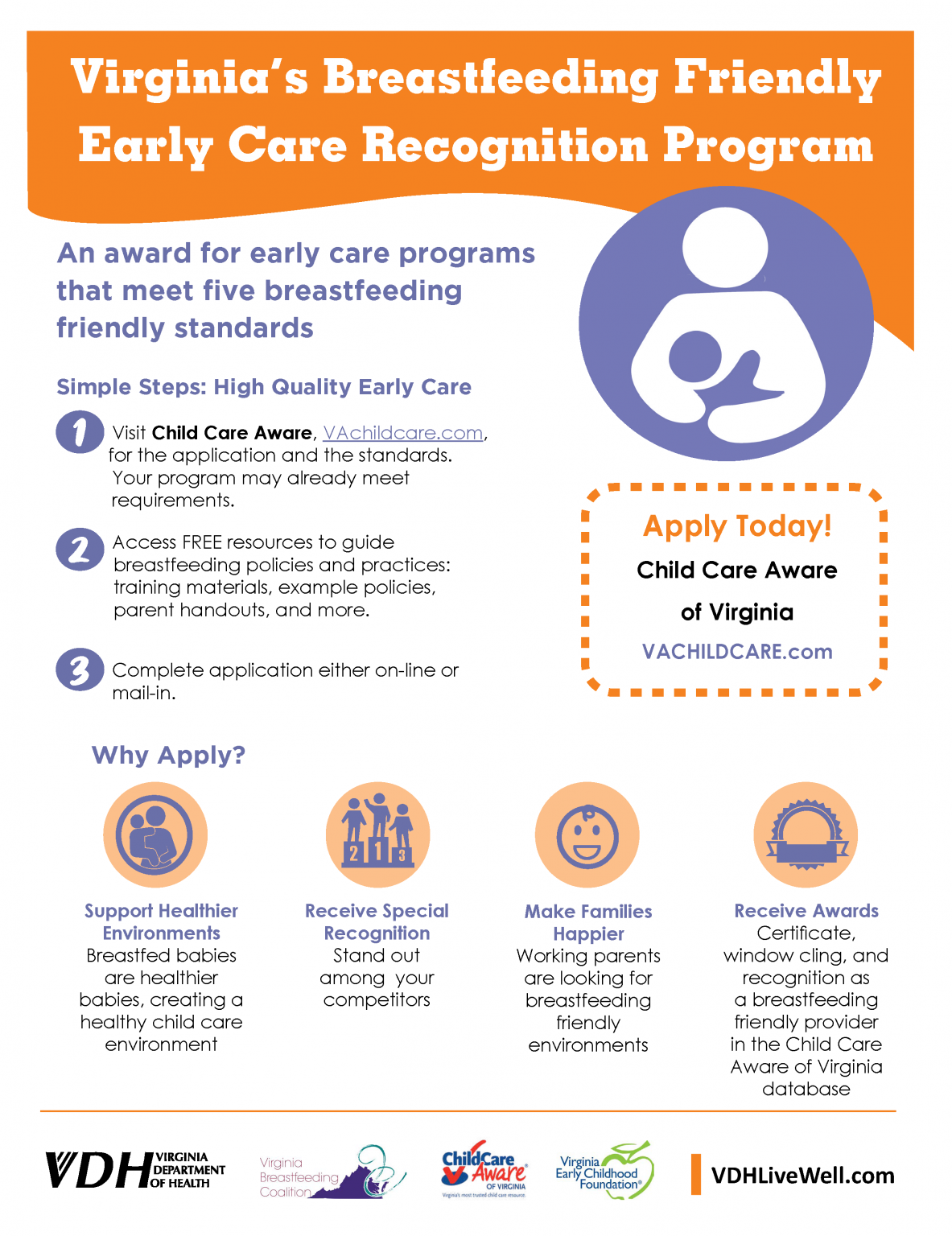 Early Care and Education – Healthy Communities