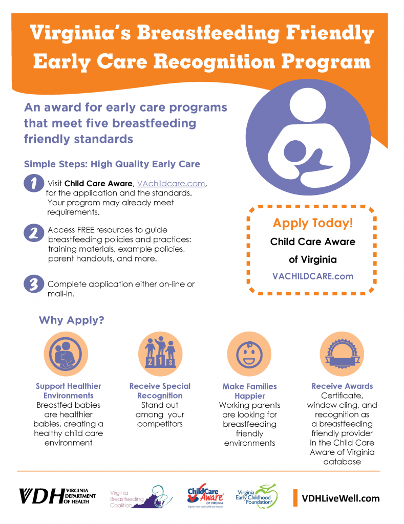 Early Care and Education – Healthy Communities