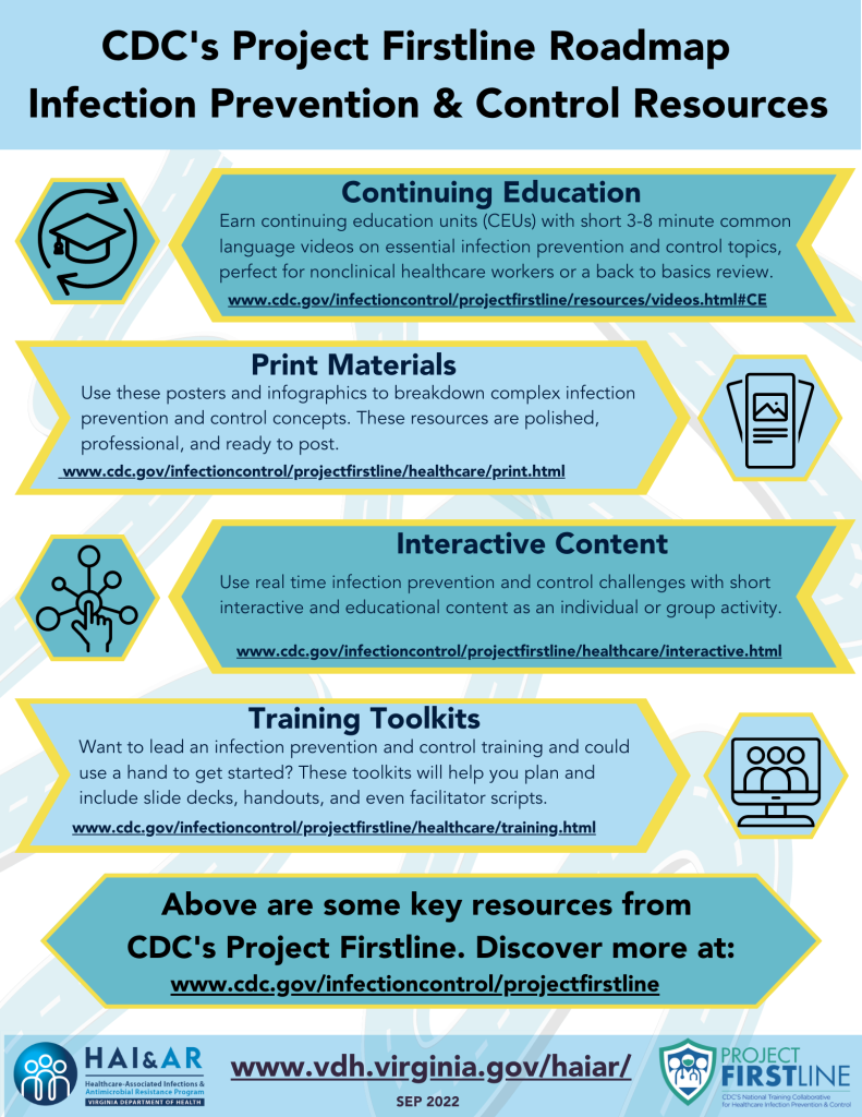 Project Firstline - HAIAR