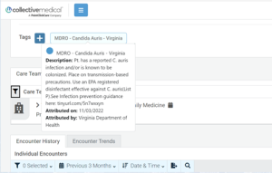 Emergency Department Care Coordination System – HAIAR
