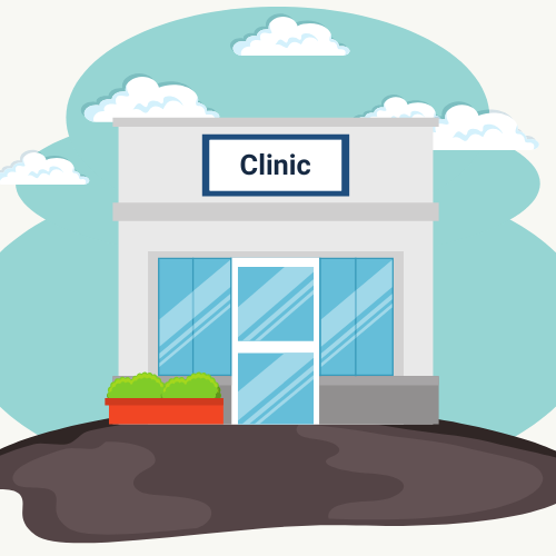 Clinic Settings – HAIAR