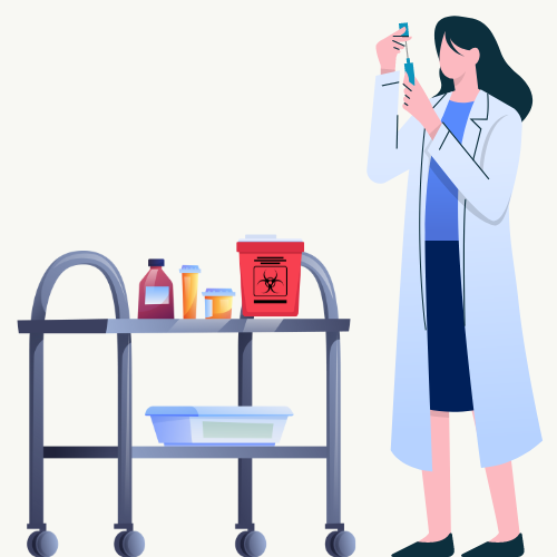 Injection Safety – HAIAR