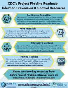 Project Firstline – HAIAR