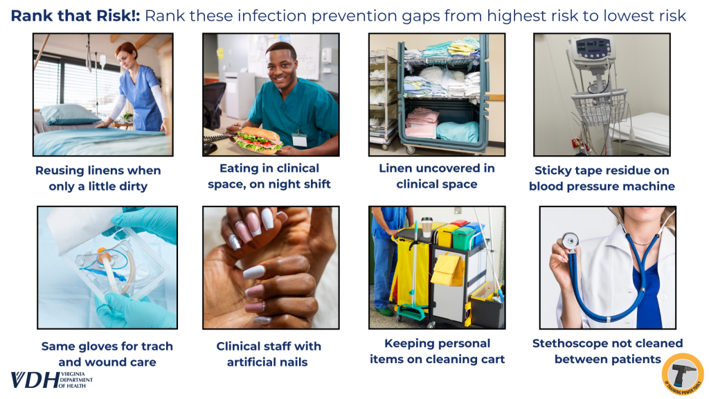 Infection Prevention Training Power Tools – HAIAR