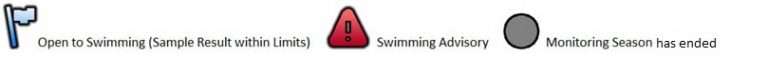 Swimming Advisories and Monitored Beaches Map - Waterborne Hazards Control