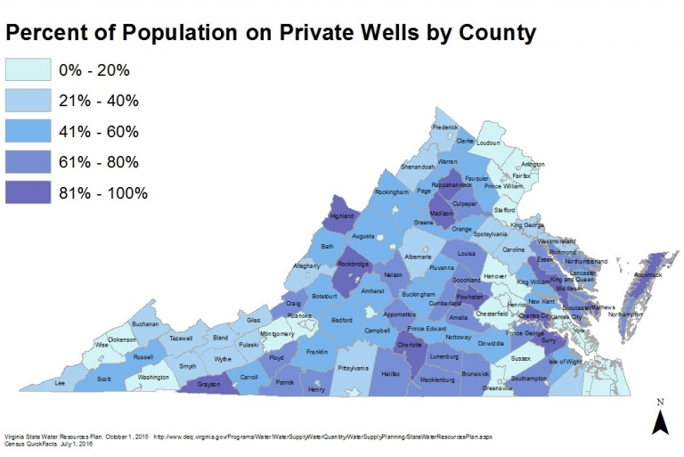 Private Well Program - Environmental Health