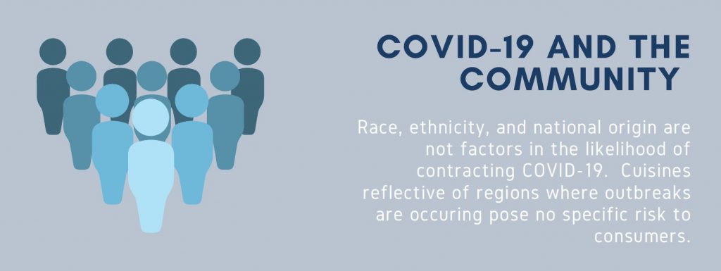 Food and COVID-19; JPGs – Environmental Health