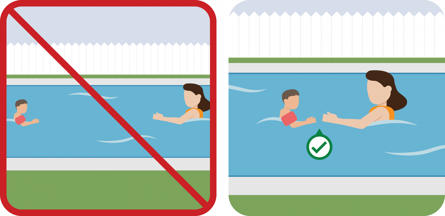 Adult Supervision – Environmental Health