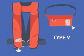 Life Jackets and Flotation – Environmental Health