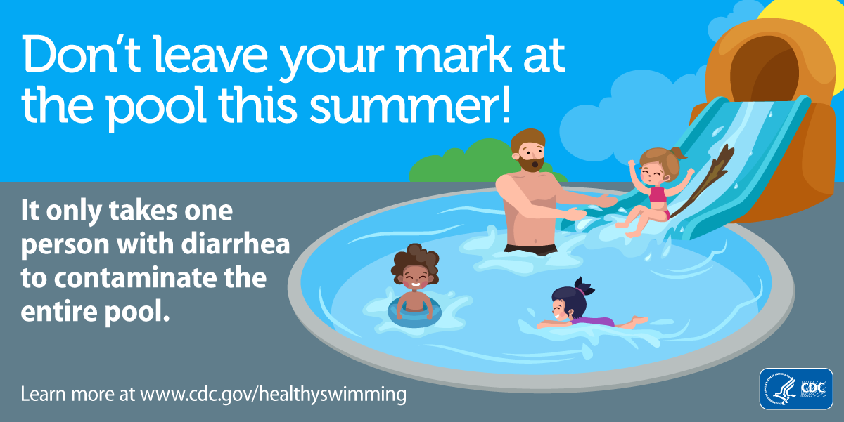 Swimming & Diarrhea – Environmental Health