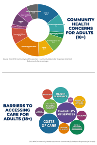 Substance Use Disorder Help – Project LEAD – Hampton & Peninsula Health ...