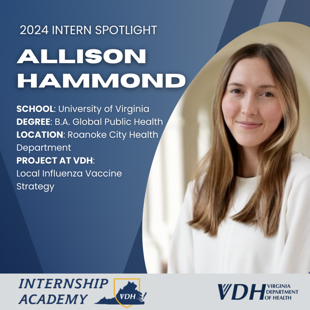 Internship Academy Cohort 2 – Human Resources