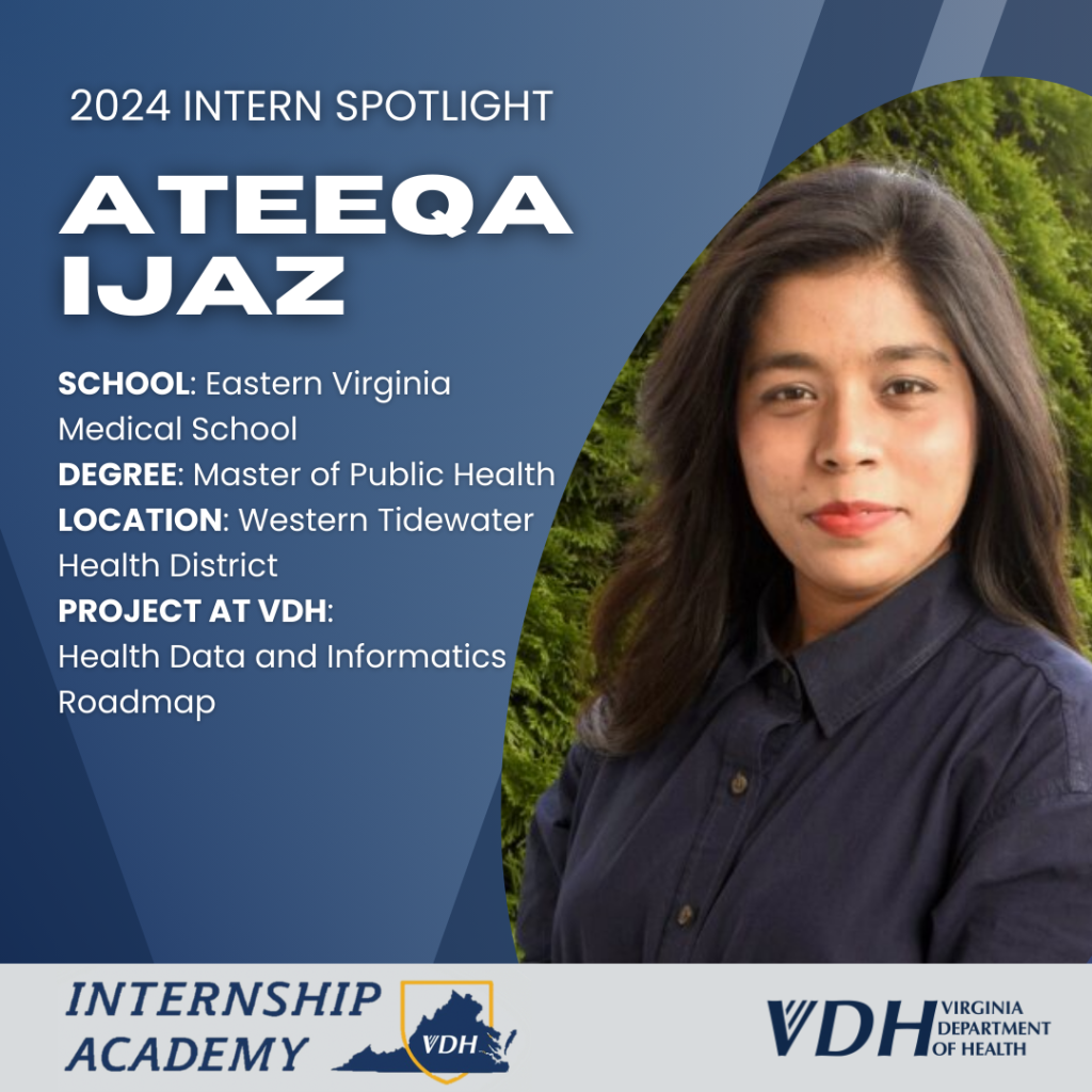 Internship Academy Cohort 2 – Human Resources