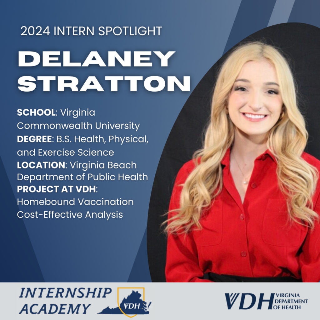 Internship Academy Cohort 2 – Human Resources