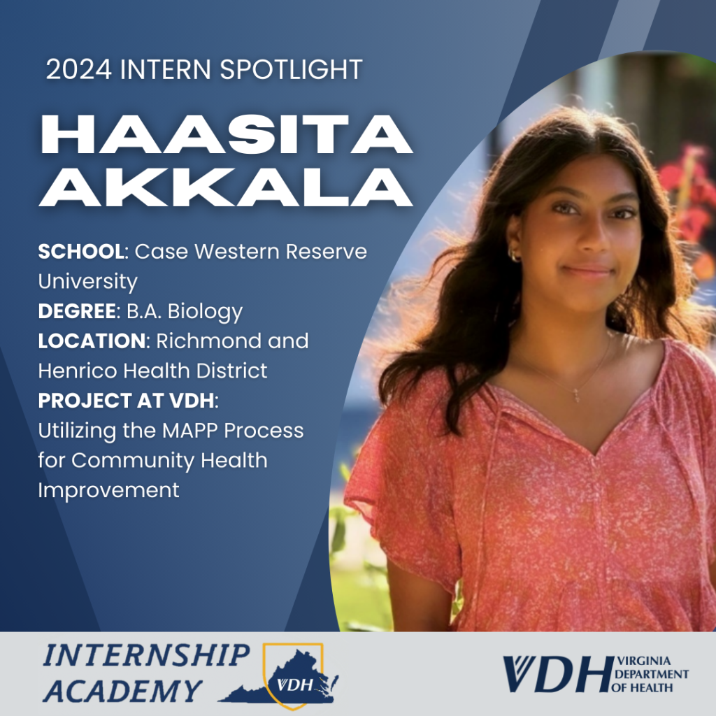 Internship Academy Cohort 2 – Human Resources