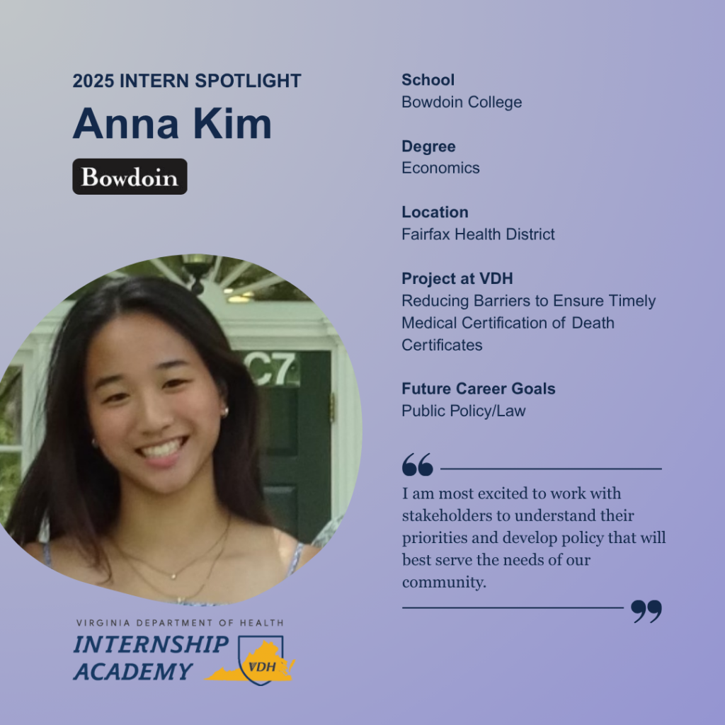 Internship Academy Cohort 3 – Human Resources