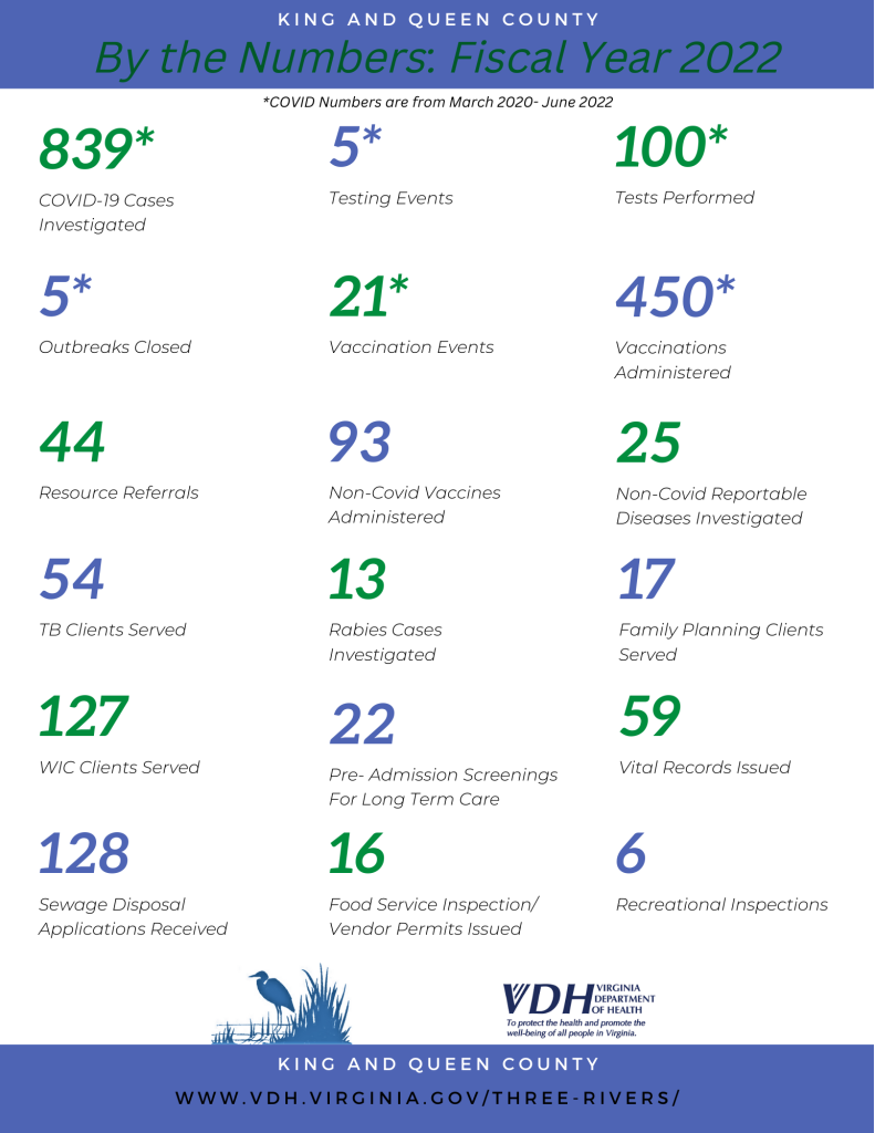 How Healthy Is My Community - Three Rivers Health District