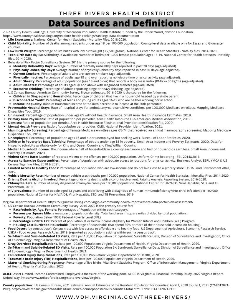 How Healthy Is My Community - Three Rivers Health District