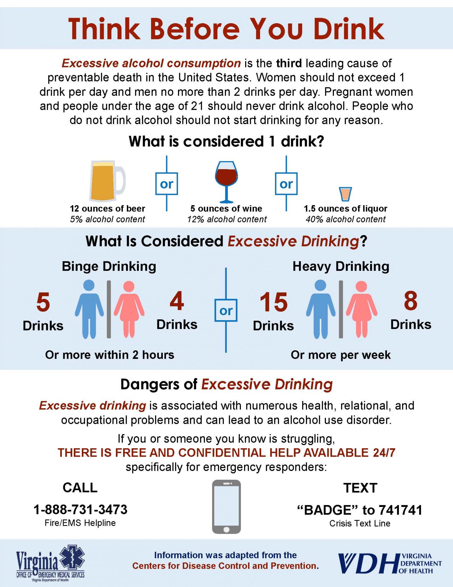 Think Before You Drink - Emergency Medical Services