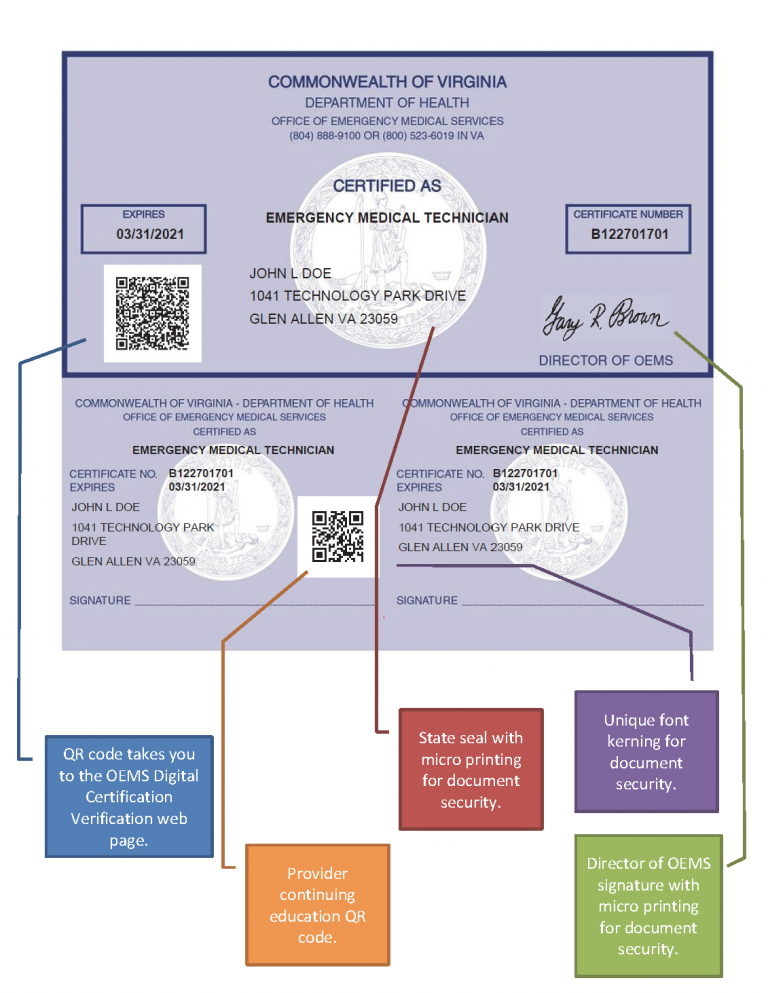 Digital Certification Cards – Emergency Medical Services