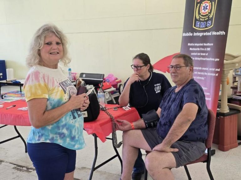 Virginia Healthy Heart Ambassador Program (HHA BPSM) – Heart Disease