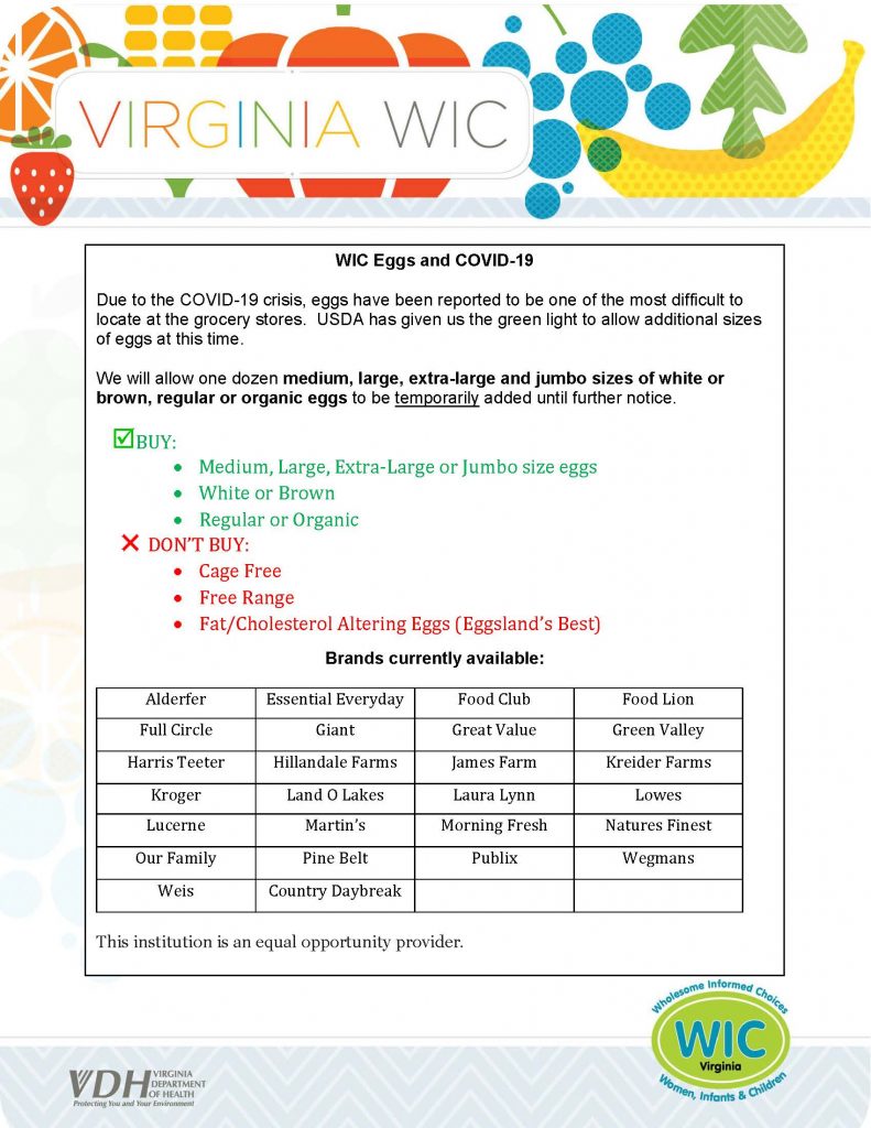 Virginia WIC COVID-19 Response – Women, Infants and Children | WIC