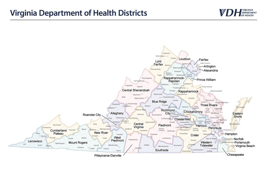New Participants – WIC Participants