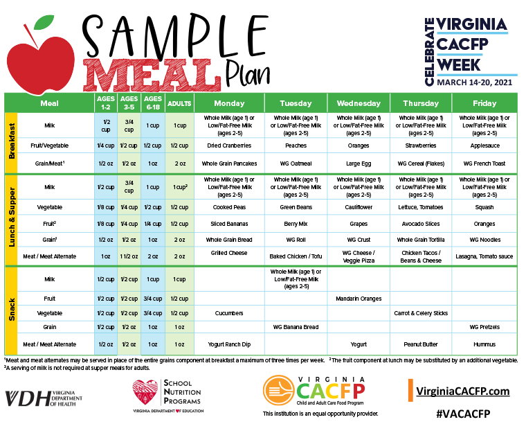 CACFP Week 2023 Toolkit - Child and Adult Care Food Program
