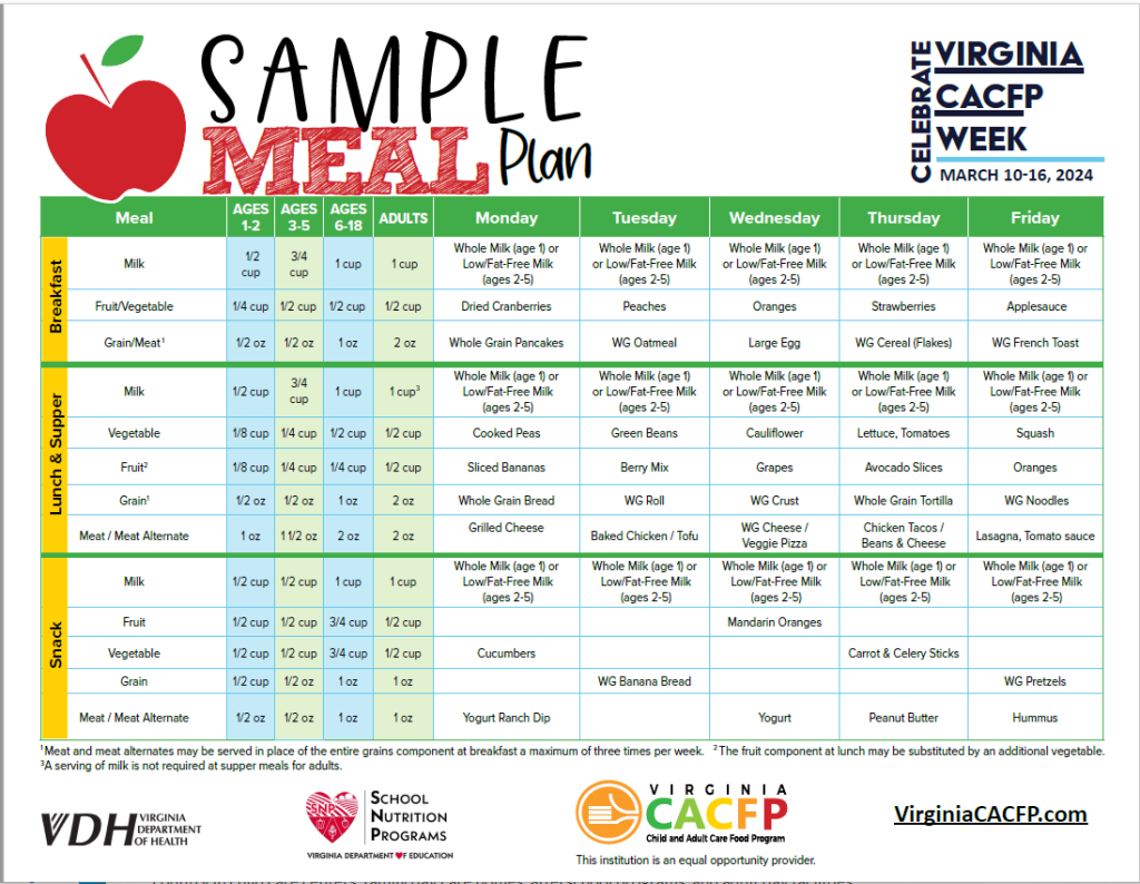 CACFP Week 2024 Toolkit – Child and Adult Care Food Program