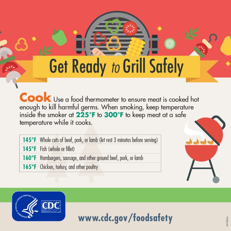 Food Safety Toolkit - Newsroom