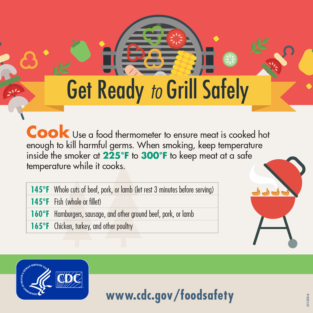 Food Safety Toolkit - Newsroom