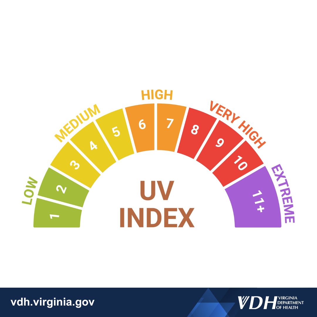 Severe Weather - Newsroom