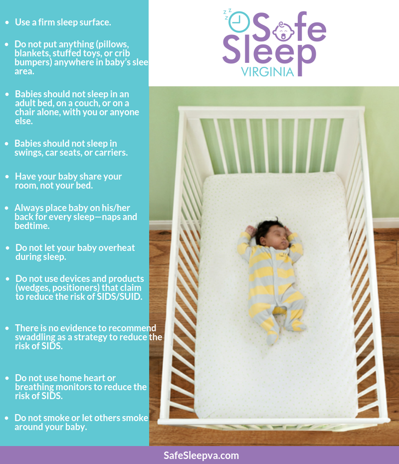 VDHLiveWell Infographics – Virginia Department of Health – VDHLiveWell