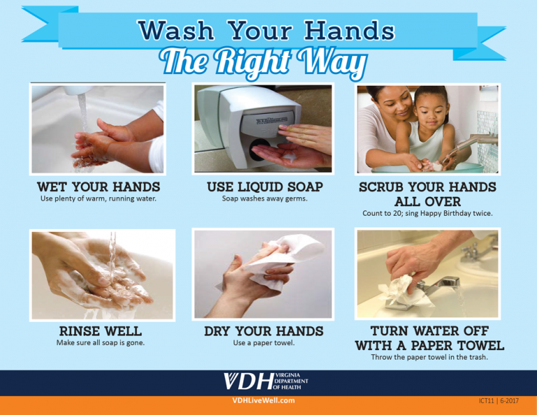 VDHLiveWell Materials – VDHLiveWell Infographics