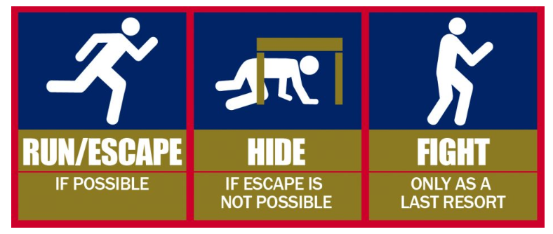 Active Shooter Preparedness - Emergency Preparedness