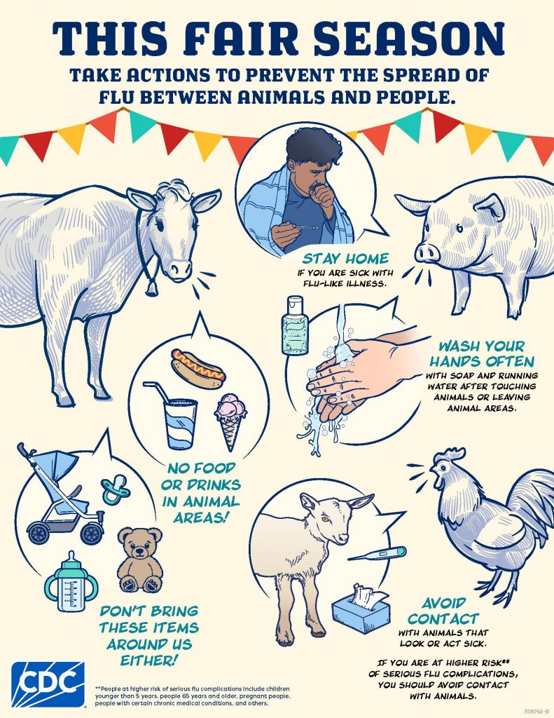 Bird Flu 1 – Lord Fairfax Health District