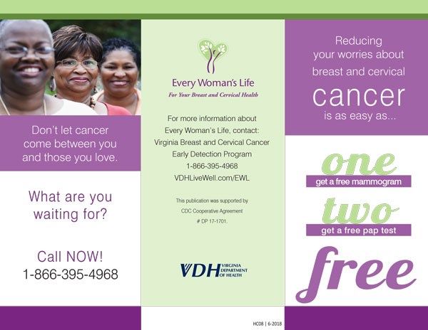 Materials and Resources - Free Breast and Cervical Screenings
